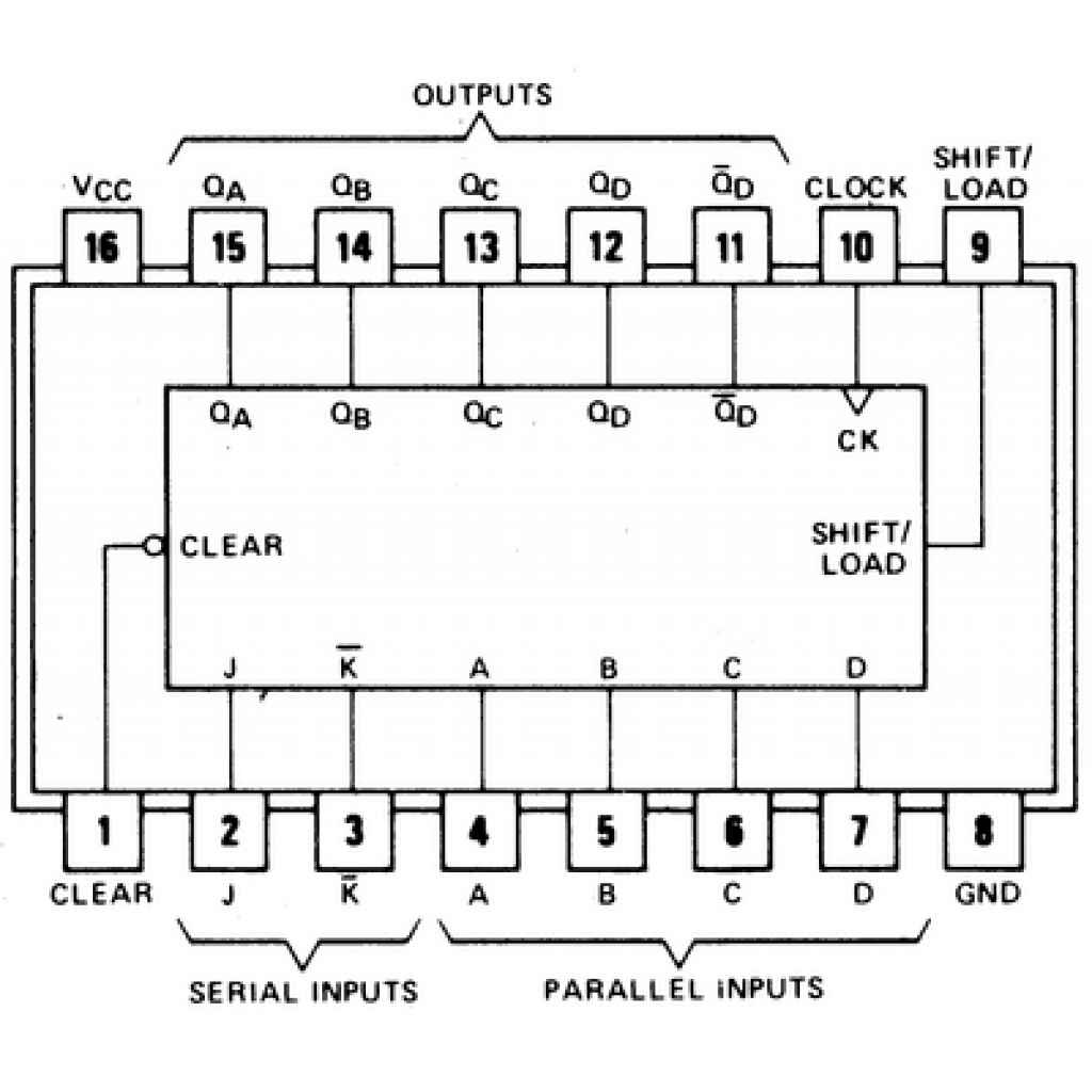 74195 74LS195 Registro de desplazamiento paralelo . – Sieeg Ingeniería