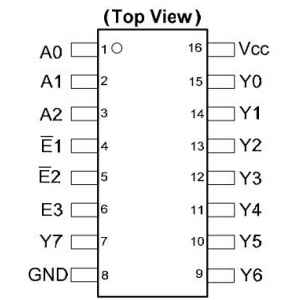 74138 74HC138P Decoder/Demultiplexer 3 A 8 Lineas CMOS. – Sieeg Ingeniería