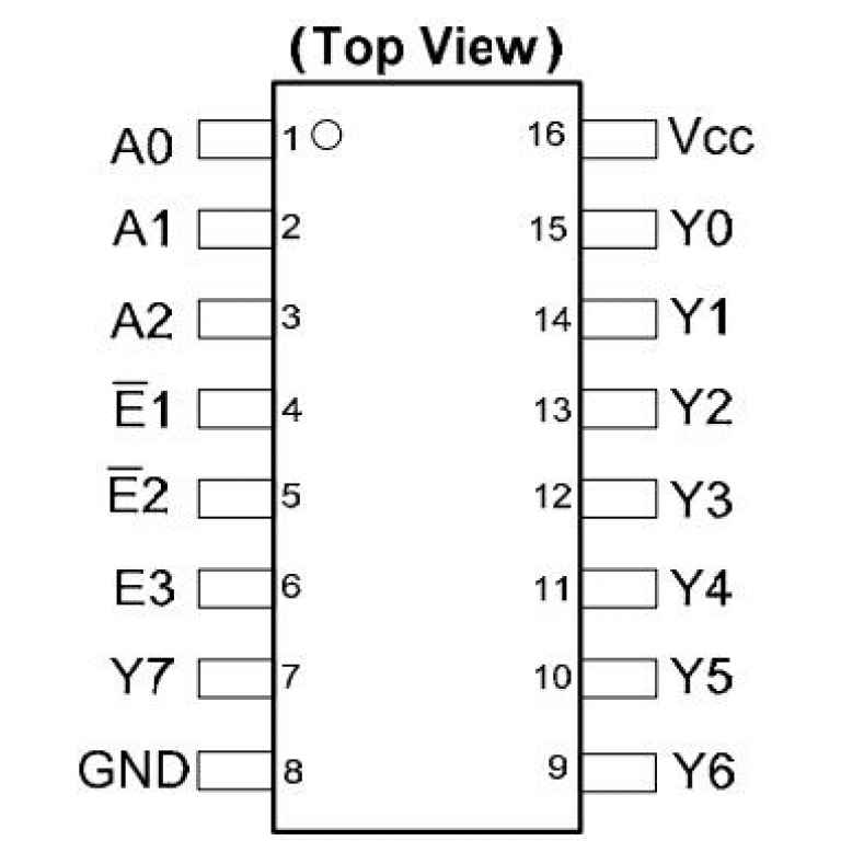 74138 74HC138P Decoder/Demultiplexer 3 A 8 Lineas CMOS. – Sieeg Ingeniería