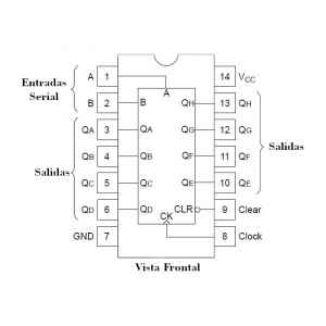 74164 74HC164 Registro de desplazamiento 8 BIT. – Sieeg Ingeniería