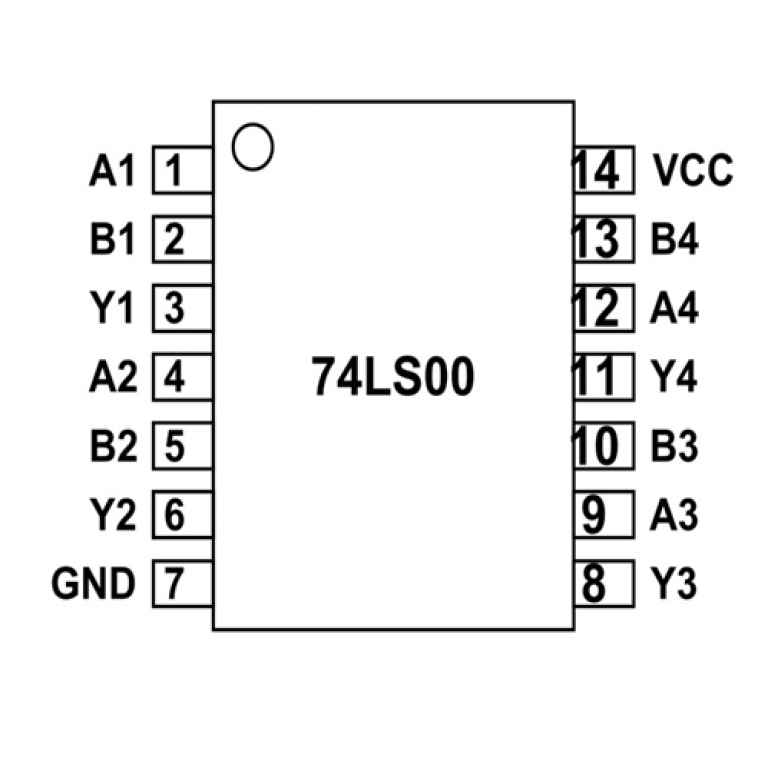 7400 74LS00 Compuerta lógica NAND – Sieeg Ingeniería
