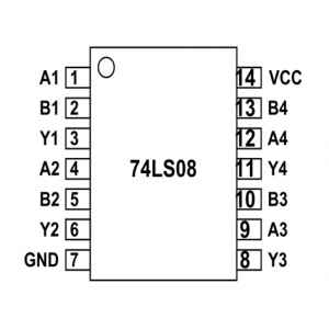 7408 74LS08 Compuerta lógica AND. – Sieeg Ingeniería