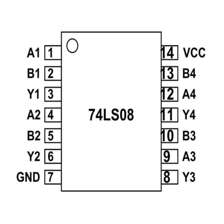 7408 74LS08 Compuerta lógica AND. – Sieeg Ingeniería
