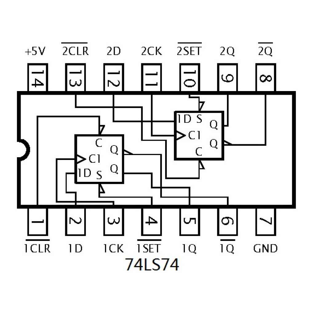 7474 74LS74 Flip-Flop tipo D con disparo de subida dual. – Sieeg Ingeniería
