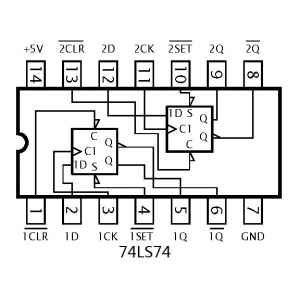 7474 74LS74 Flip-Flop tipo D con disparo de subida dual. – Sieeg Ingeniería