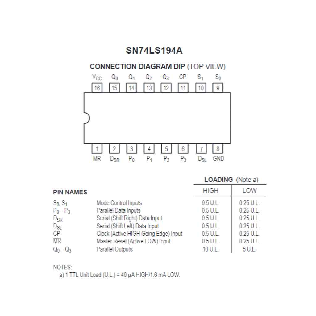 74194 74LS194 Circuito integrado registro bidireccional 4 bits. – Sieeg Ingeniería