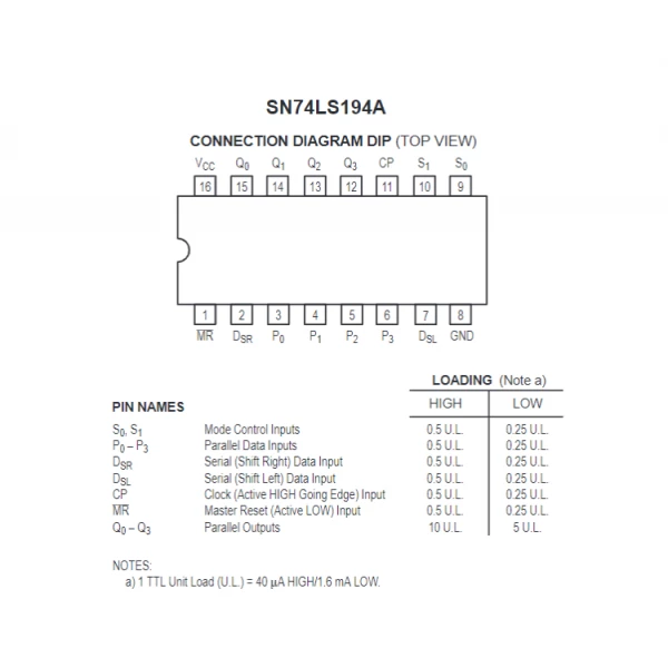 74194 Circuito integrado registro bidireccional 4 bits. – Sieeg