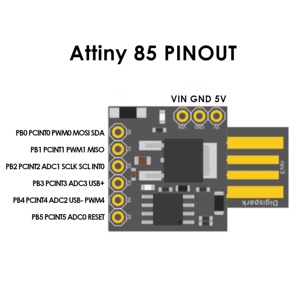 Attiny 85 Digispark USB. – Sieeg Ingeniería