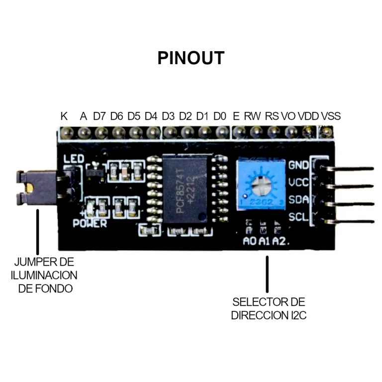 Módulo I2C para display. – Sieeg Ingeniería