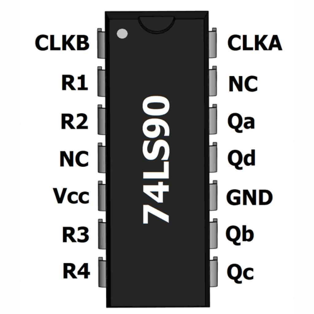 7490 74LS90 Contador en décadas. – Sieeg Ingeniería