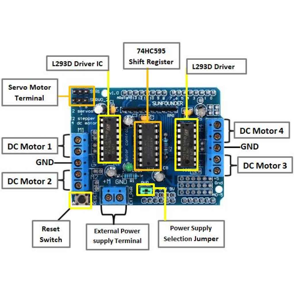 Puente H Shield L293D Control de motores. – Sieeg Ingeniería