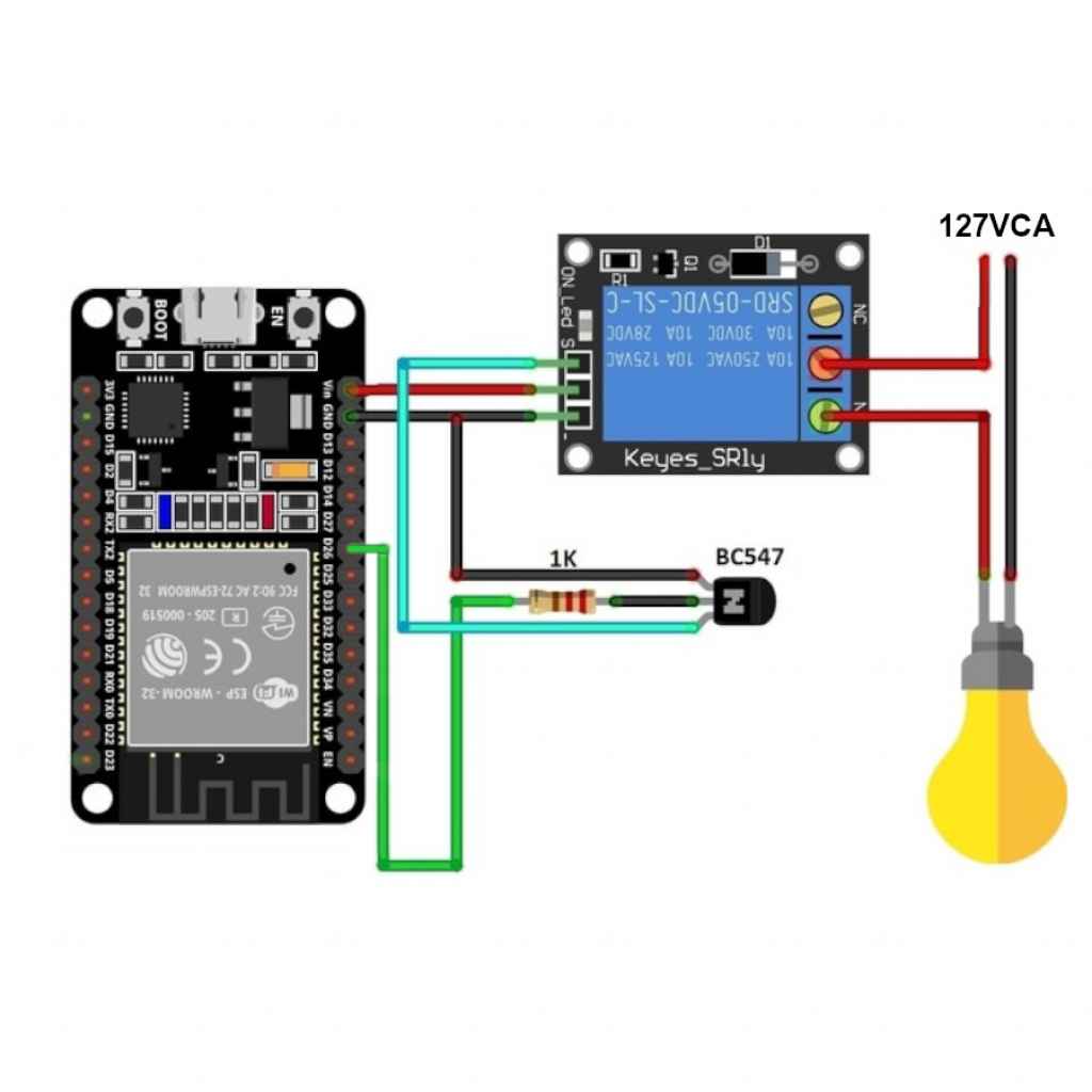 Módulo ESP32 Wifi + Bluetooth 4.2 Ble NodeMCU. – Sieeg Ingeniería