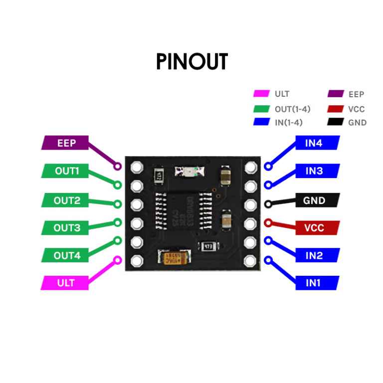 Módulo Driver DRV8833 Puente H – Control Motor Dual – Sieeg Ingeniería