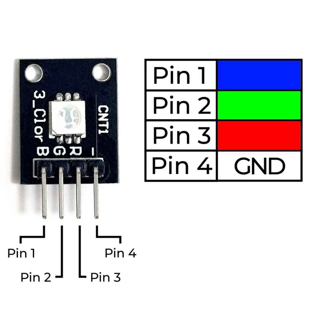 Módulo LED RGB SMD KY-009. – Sieeg Ingeniería