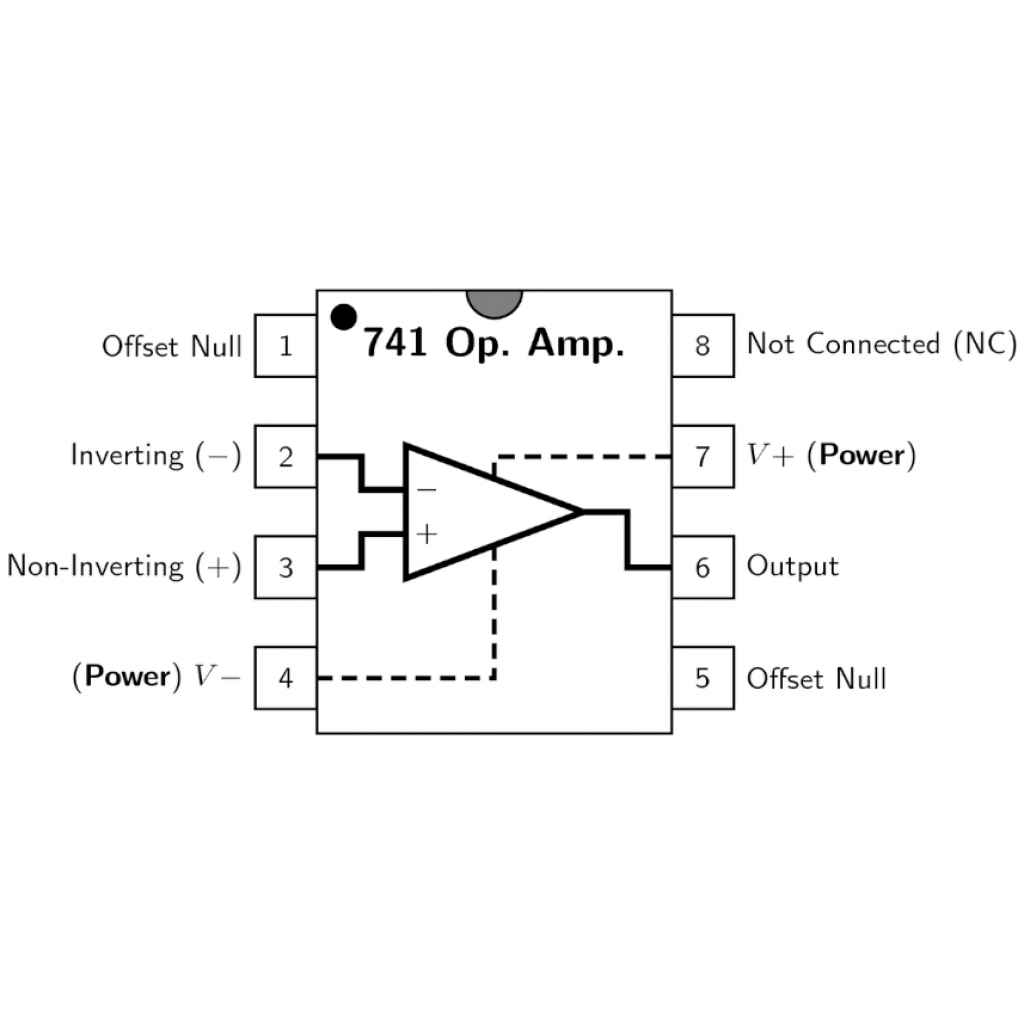 UA741CP Opamp. – Sieeg Ingeniería