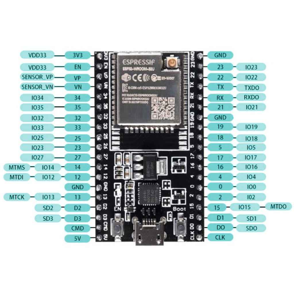 ESP32 DevKitC V4 ESP32 WROOM 32U – Sieeg Ingeniería