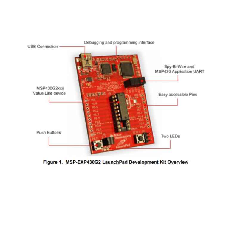 MSP430 Value Line, LaunchPad Development Tool – Sieeg Ingeniería
