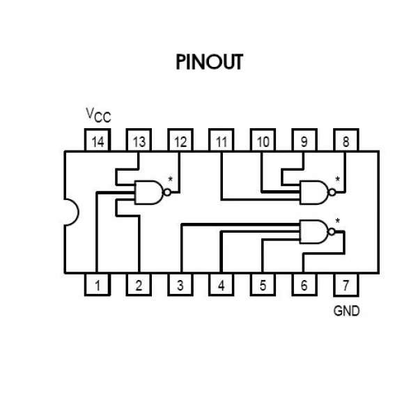 7411 74LS11 Compuerta Lógica AND de tres entradas. – Sieeg