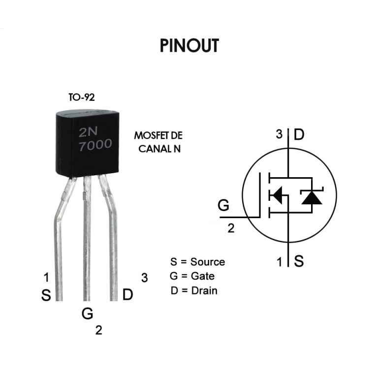Transistor mosfet canal N 2N7000 60V 0.2A 5 Ohm – Sieeg Ingeniería