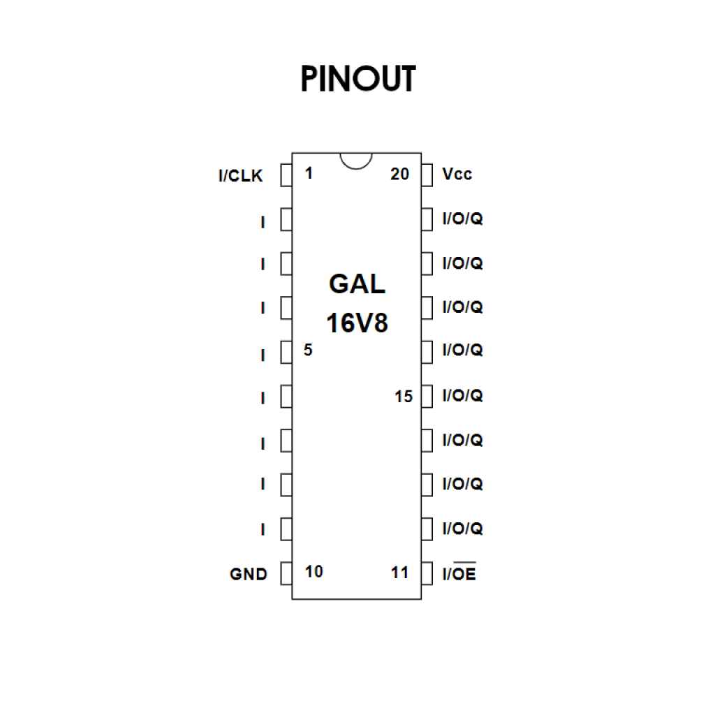 GAL16V8D-25LP – Arreglo Lógico Programable – Sieeg Ingeniería