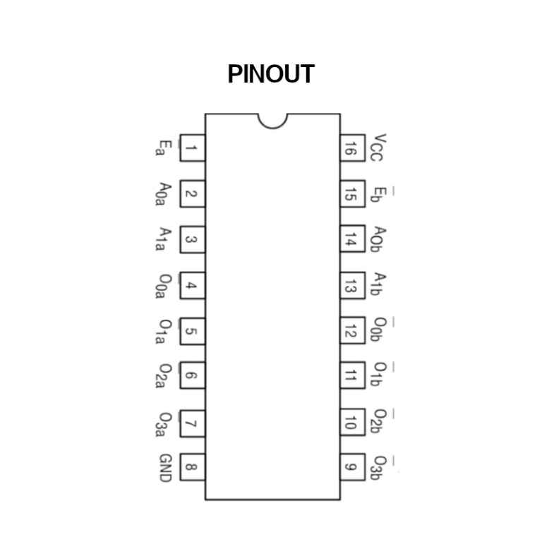 74LS139 74139 Decodificador y Demultiplexor – Sieeg Ingeniería