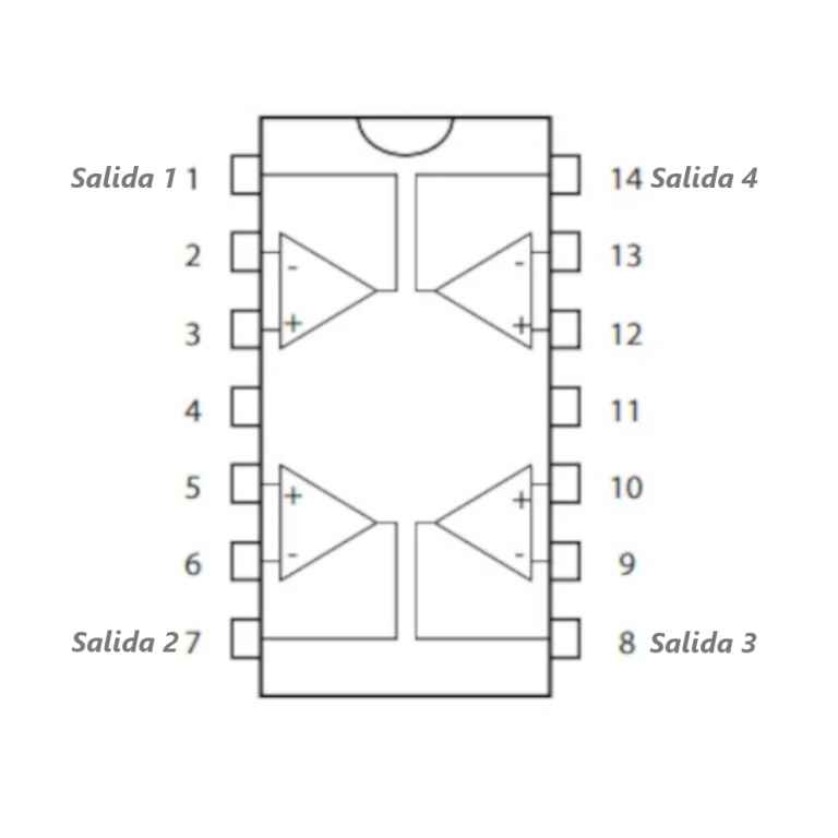 TL074 Amplificador operacional cuadruple. – Sieeg