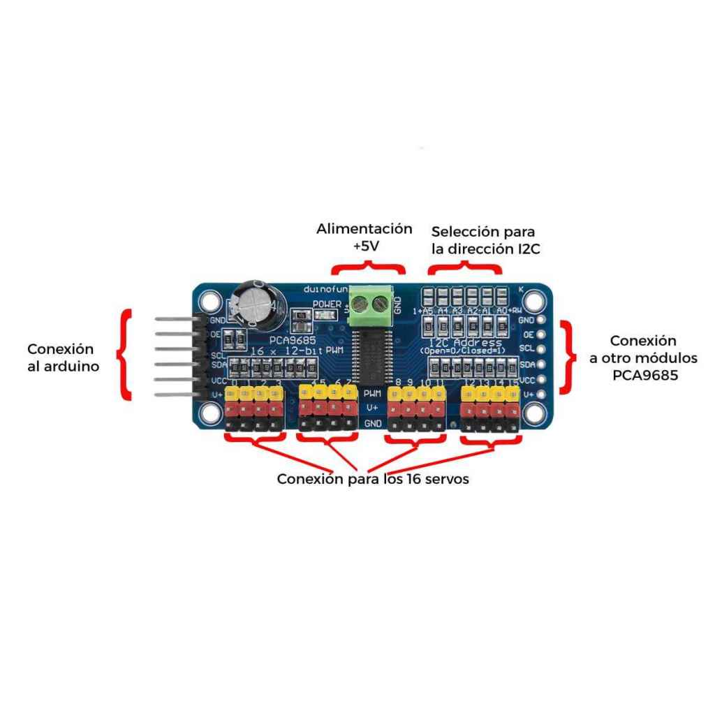 PCA9685 16 Canales PWM I2C 12-Bit – Sieeg Ingeniería