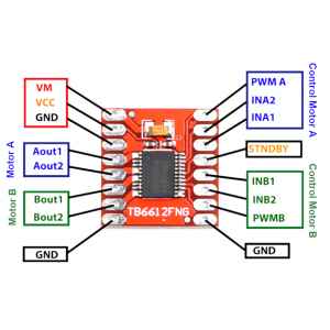 Módulo Driver Puente H TB6612FNG – Sieeg Ingeniería